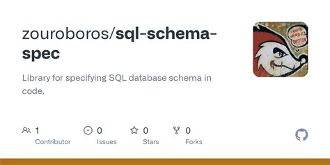 Github Zouroborossql Schema Spec Library For Specifying Sql
