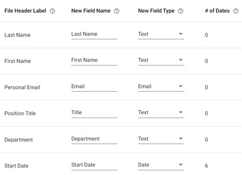 Data Migration GW Apps Support