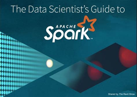 Spark Hadoop Spark Hadoop Rdds Hdfs Dataframes Spark Sql