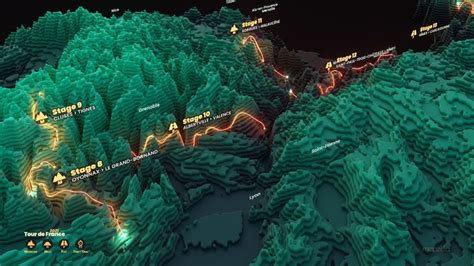 Advertising Photography Photography Branding Concept Architecture