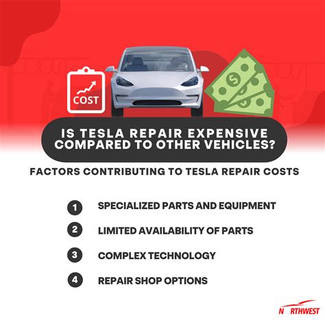 How Much Does Tesla Repair Cost Northwest Collision Center