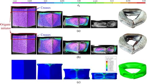 The Deformation Processes For The Type 1 Of Origami Ending Triangular