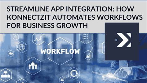 Streamline App Integration How Konnectzit Automates Workflows For Business Growth Subscribed Fyi