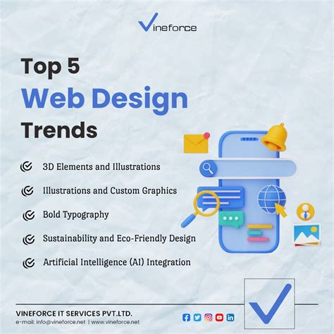 Vineforce On Linkedin Webdesign Innovation Digitalexperience