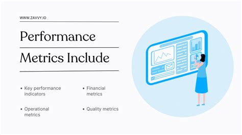 how to master employee performance metrics to turn insights into income