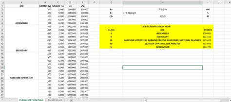 Using EXCEL Suppose That The Data Below Are The Chegg Com