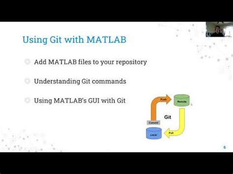 Tutorial Using Github With Matlab Pt Youtube