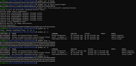 Walter Lee On Linkedin Podman Kubernetes Containerization Redhat Openshift