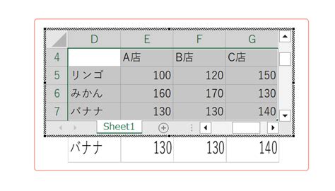 パワーポイントにエクセルを埋め込む5つの方法｜表やグラフの編集方法も紹介 U Note[ユーノート] 仕事を楽しく、毎日をかっこ良く。