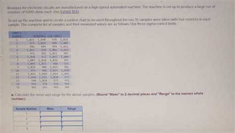 Solved Resistors For Electronic Circuits Are Manufactured On