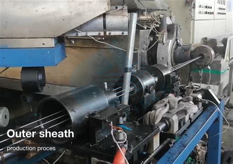 News Fiber Optic Cable Production Process And Quality Control System
