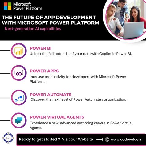 K Vigneshwari Posted On Linkedin