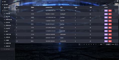 计算机毕设之大数据项目 Django基于随机森林和决策树算法实现的电商平台销量预测系统基于数据分析的电商销售预测系统 Csdn博客