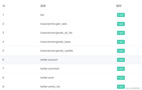 基于gerapy部署分布式爬虫管理平台 Csdn博客