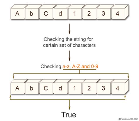 Python Check For Uppercase Letter In String Printable Online