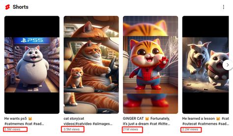 how to actually make viral ai cat shorts 100 000 month by meng li