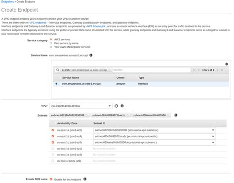 Aws Ecs Cluster Using The Ec2 Launch Type