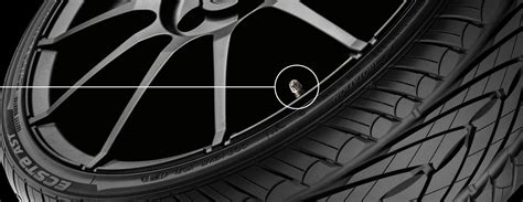 TPMS Sensors Compatibility Of Alloy Wheels MSW MSW Wheels