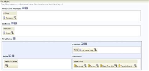 Hitesh S BI Blog OBIEE G Table Prompts And Sections