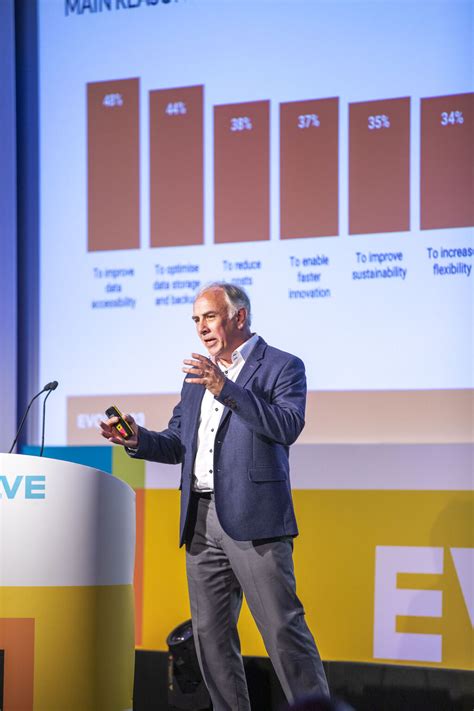 Paul Wooding Fbcs Citp On Linkedin Data Innovation Cloudera