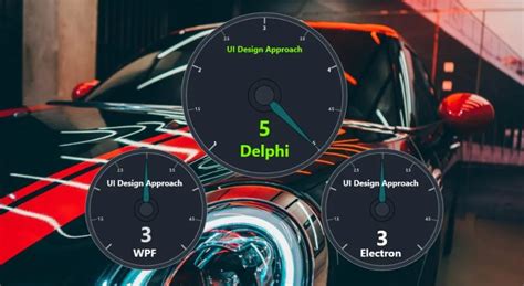Embarcadero Japan On Twitter 【注目ブログ記事】 Delphiビジュアル開発手法はwpf、electronと