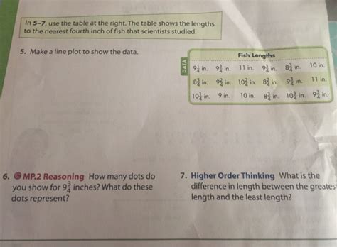 Solved In 5 7 Use The Table At The Right The Table Shows