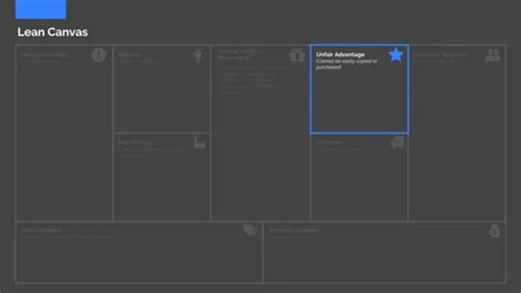 Lean Canvas Presentation Template