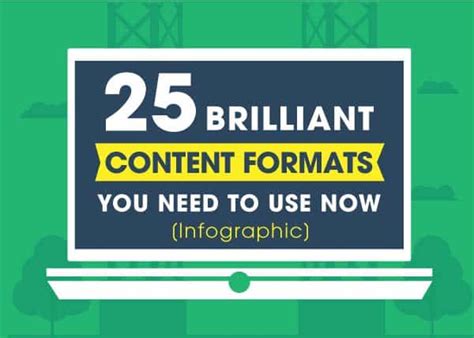 25 Brilliant Content Formats You Need To Use Now [infographic]