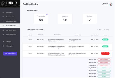 Linkly Reviews 2025 Details Pricing And Features G2