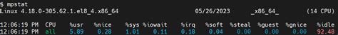 Linux Performance Monitoring Mpstat Linux CPU Monitoring