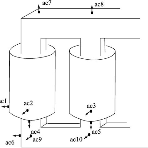 Pdf Transformer Tank Vibration Modeling As A Method Of Detecting Winding Deformations—part I