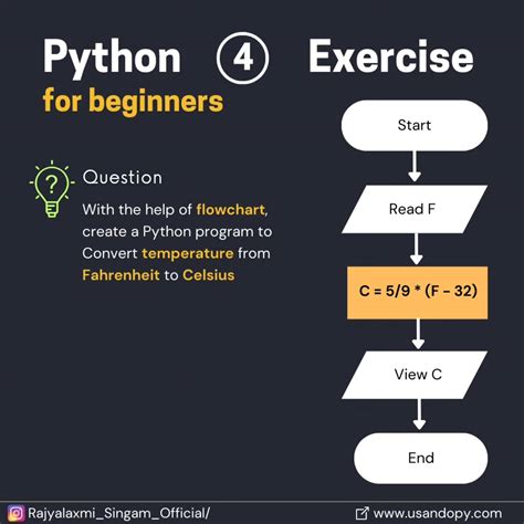 girl coder impressive