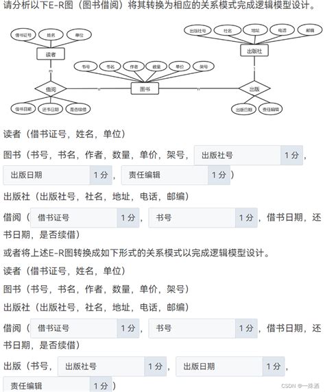 【数据库模拟题目集】填空题已知学生关系学号姓名年龄班级要检索班级为空值的学生姓名其sql查询语 Csdn博客
