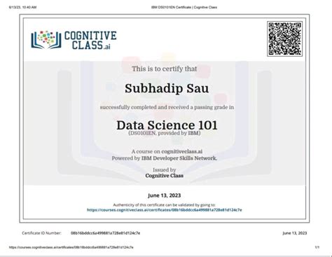 subhadip sau on linkedin ibm