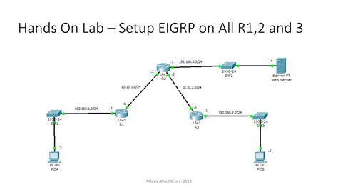 PPT EIGRP PowerPoint Presentation Free Download ID