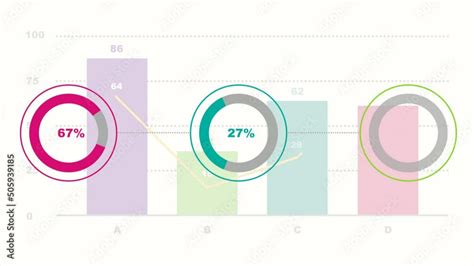 Connected Donut Charts Against Bar Graph On The Background 4k