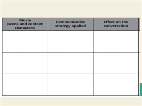 Lesson 5 Communicative Strategy Oral Com Pptx
