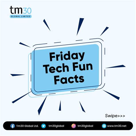 tm30 on linkedin techfacts innovation customsolutions