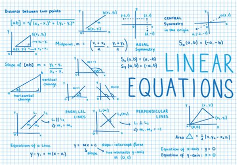 How Linear Equations Tessshebaylo