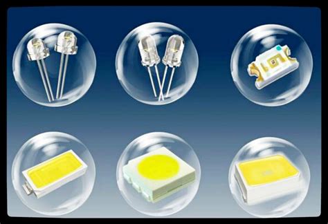 嵌入式硬件入门——led（你真的懂led吗） led的图形符号 csdn博客