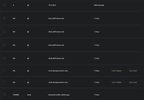 Solved Your Connection Is Not Private After Adding Custom Domain