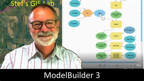 Stefs Gis Lab Arcgis Pro Tutorial Modelbuilder 3 Youtube