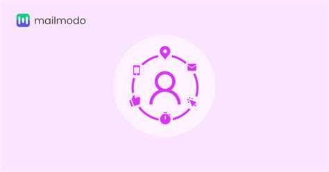 Customer Segmentation Examples For E Commerce Brands