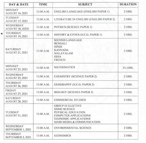 CISCE Prepones Compartment Cum Improvement Exams Check Revised Schedule