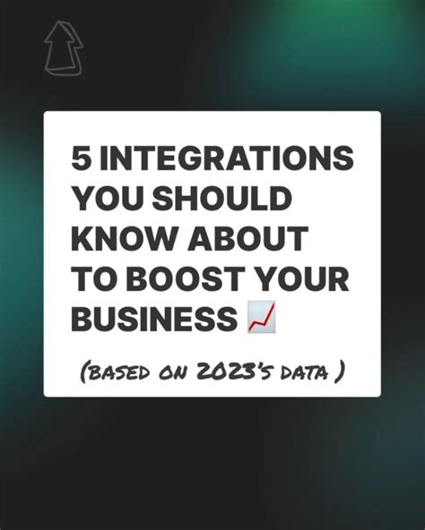 Dot Technologies On Linkedin Businessintegrations