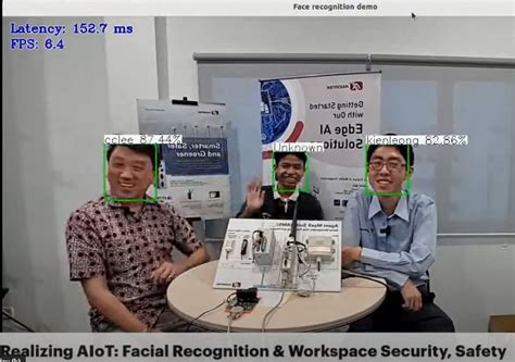 Ai Edge Facial Recognition For Workspace Safety Edex Technology