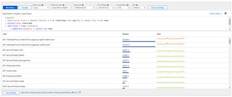Azure Monitor Workbook Grid Visualizations Azure Monitor Microsoft