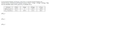 Solved Use The Standard Enthalpy And Entropy Values Bel