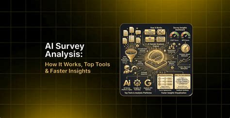 Ai Survey Analysis How It Works Tools And Faster Insights