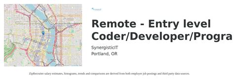 synergisticit remote entry level coder developer programmer engineer